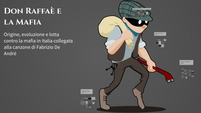 Don Raffaè e la Mafia by Lorenzo Mariano on Prezi