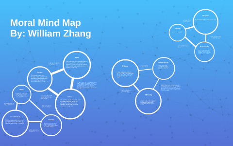 Moral Mind Map by William Zhang on Prezi