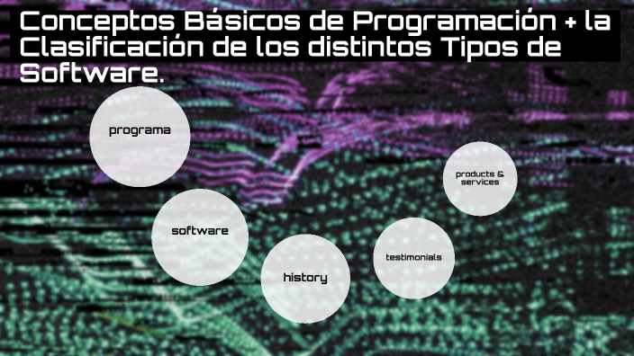 Conceptos Básicos de Programación + la Clasificación de los distintos ...