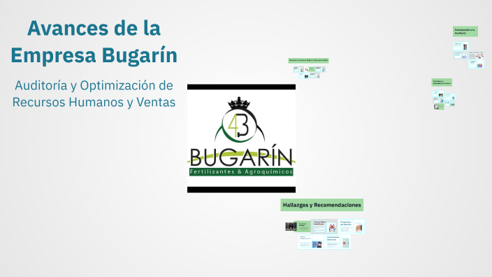 Avances de la Empresa Bugarín by Emilio Antonio Mendoza Contreras on Prezi