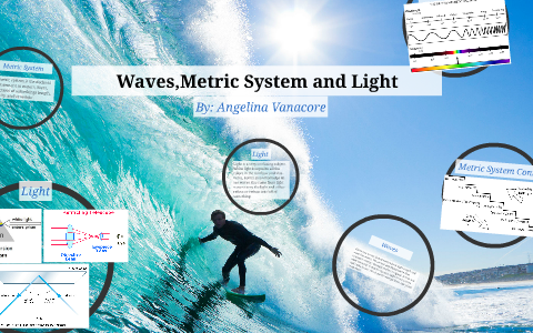 Waves,Metric System and Light by Vanessa Zacchi on Prezi