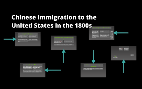 Chinese Immigration to the United States in the 1800s by Karyn Jones on ...