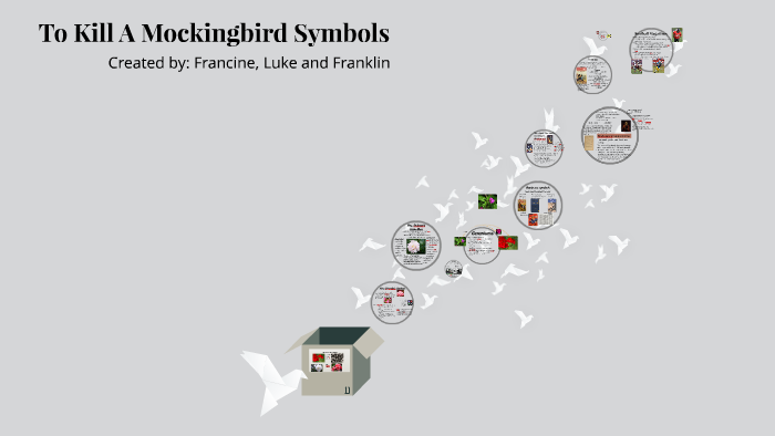 To Kill A Mockingbird Symbols by Luke Kapeluck on Prezi