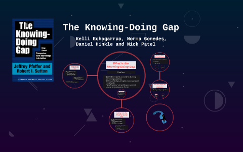 The Knowing-Doing Gap by on Prezi