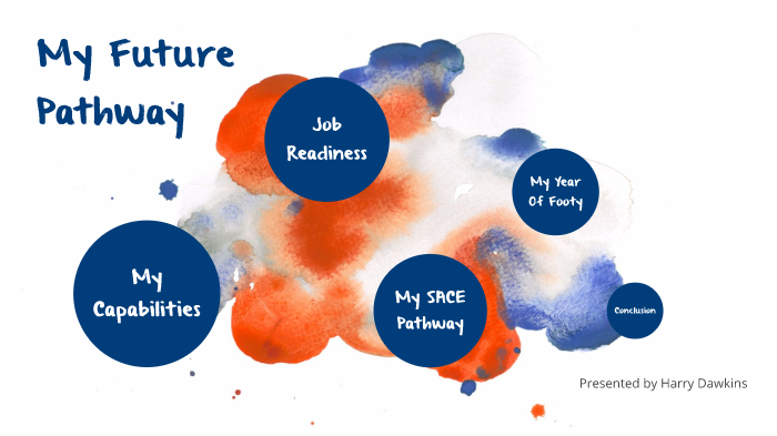 PLP Task 4 - My Future Pathway by Harry Dawkins on Prezi