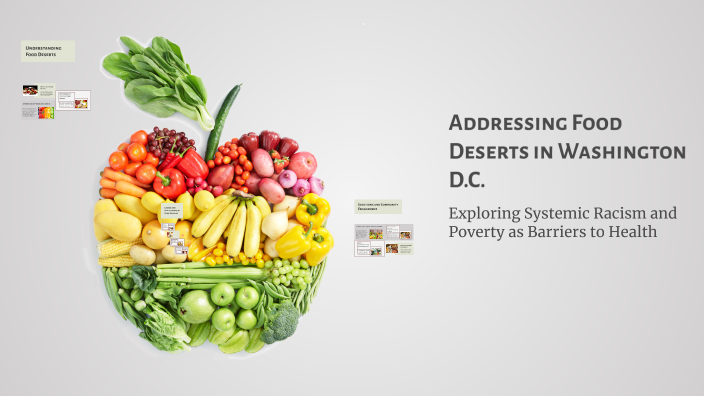 Food Deserts and Health Inequities by Sydney Simms on Prezi