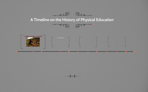 A Timeline on the History of Physical Education by Eve Camantiles on Prezi
