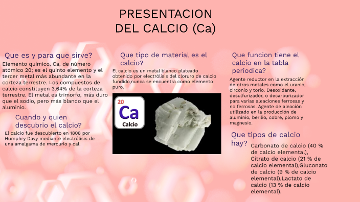 presentacion del calcio by sofia hernandez agudelo on Prezi