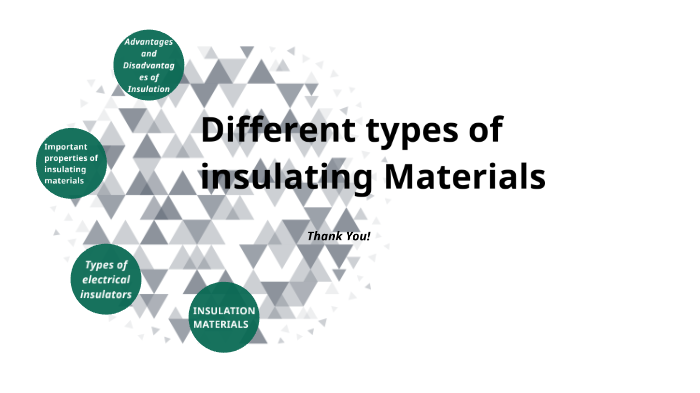 Different types of insulating Materials by PARMAR JAYDIP on Prezi