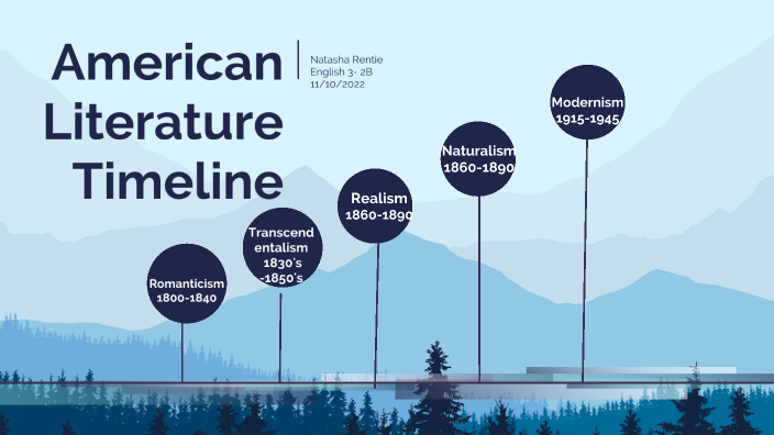 American Literature Timeline by Natasha Rentie on Prezi
