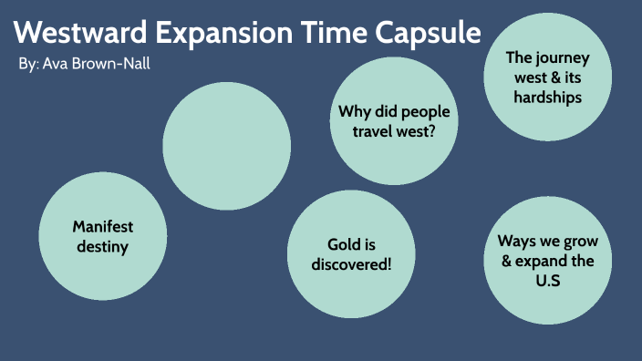 Westward Expansion Time Capsule by Ava BrownNall on Prezi