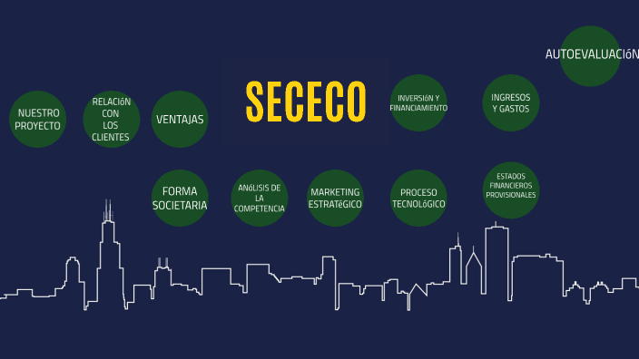 SECECO by Carlos Llover Hurtado on Prezi
