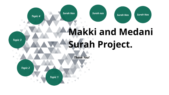 Makkan and medani thingy by Mukarrab Ahmed on Prezi