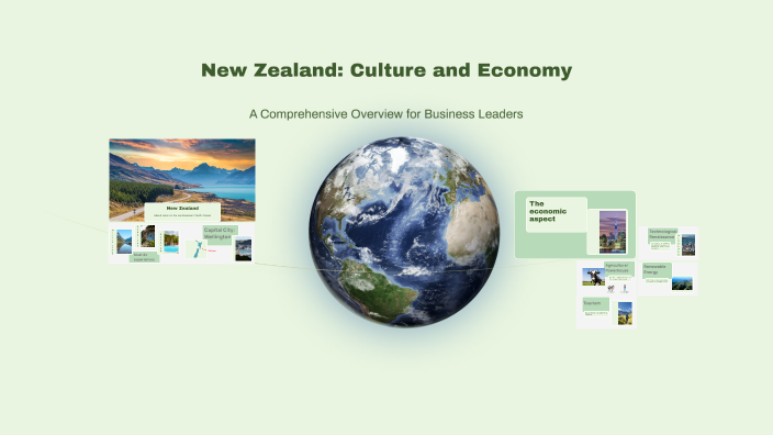 New Zealand: Culture and Economy Unveiled by Fabien Duval on Prezi
