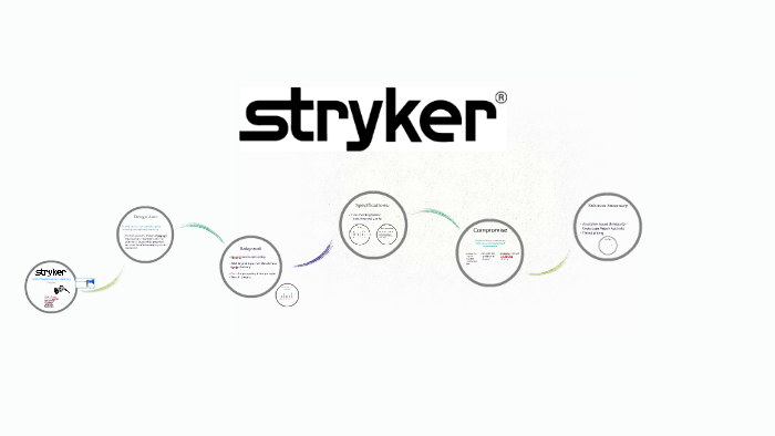 Stryker by on Prezi