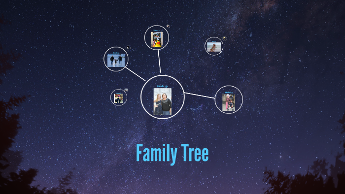 Family Tree by Anna Votaw on Prezi