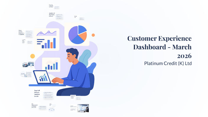Customer Experience Dashboard - March 2026 by Irene Jeptepkeny on Prezi