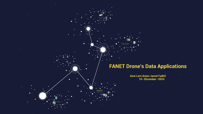 FANET Drone’s Data Applications by areen jamal on Prezi