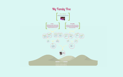 My Family Tree by Maddie Biggs