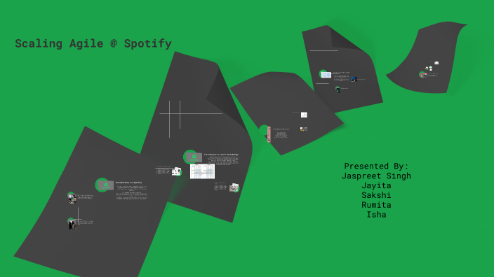 Agile Methodology at Spotify by Jaspreet Singh on Prezi