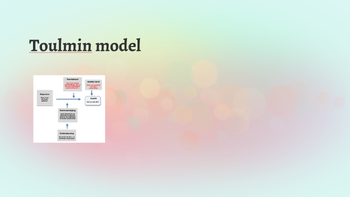 Toulmin model by Lisanne Janssen on Prezi