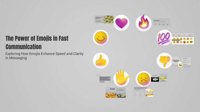 The Power of Emojis in Fast Communication by khunakorn kissitthiphon on ...