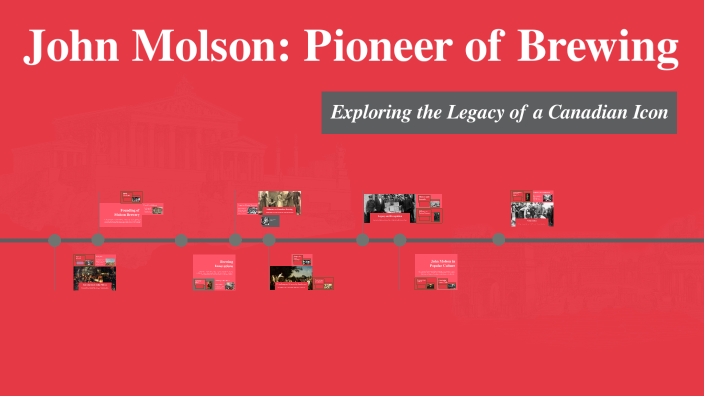 John Molson: Pioneer of Brewing by Luke K on Prezi