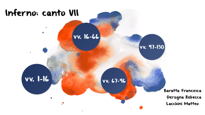 lavoro italiano by Francesca Baratta on Prezi
