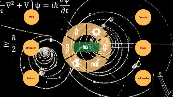 CDV ITV22 FF D1 by Samuel Gualim on Prezi
