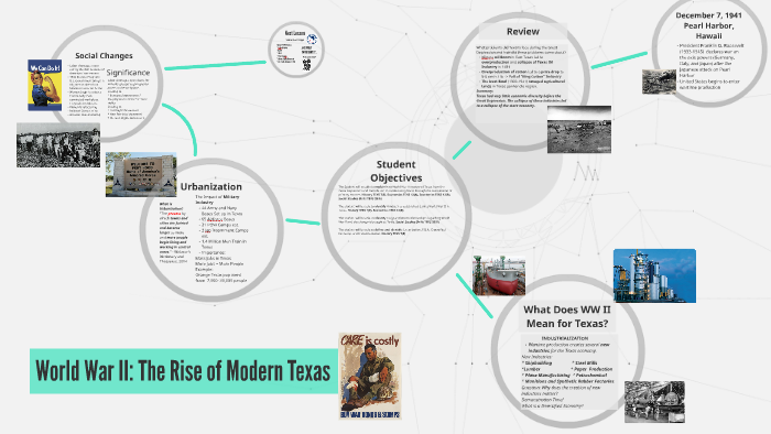 Texas During World War II by Nathan Rodriguez on Prezi