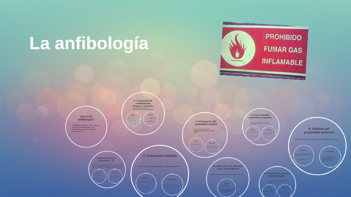 Que es la anfibología? by Bebe Rdz on Prezi