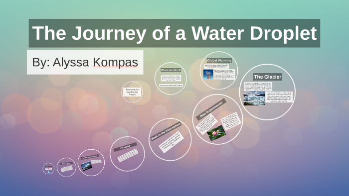 The Journey of a Water Droplet by Alyssa K on Prezi