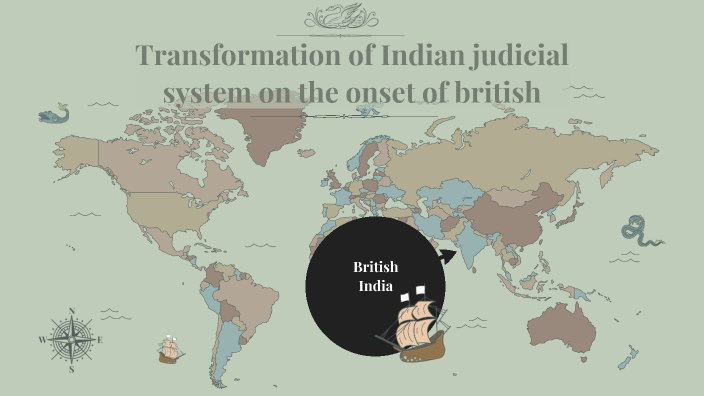 History of courts by Lalith Anish on Prezi