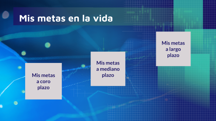 Mis metas en la vida by kevin felix on Prezi