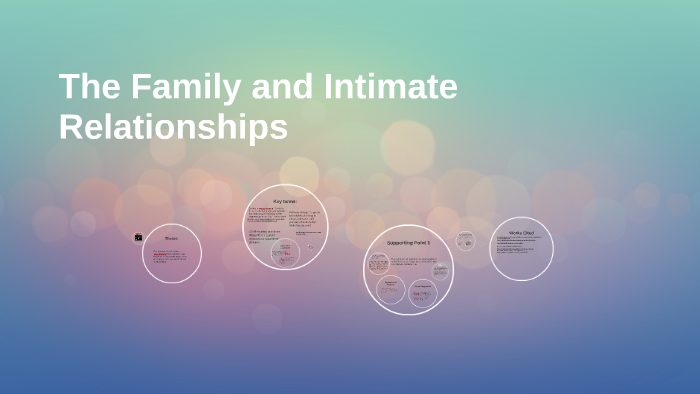 The Family and Intimate Relationships by Tanner Allen on Prezi