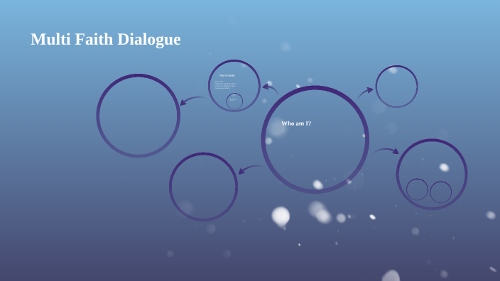 Multi Faith Dialogue by Anser Nawaz on Prezi
