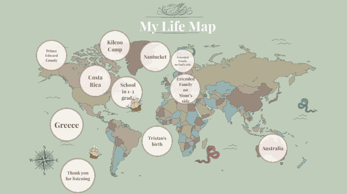 My Life Map by cameron mckeown on Prezi