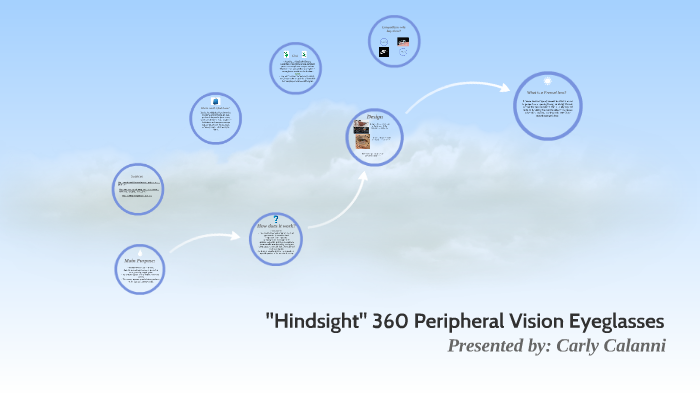 360 Peripheral Vision Eyeglasses by Carly Calanni on Prezi