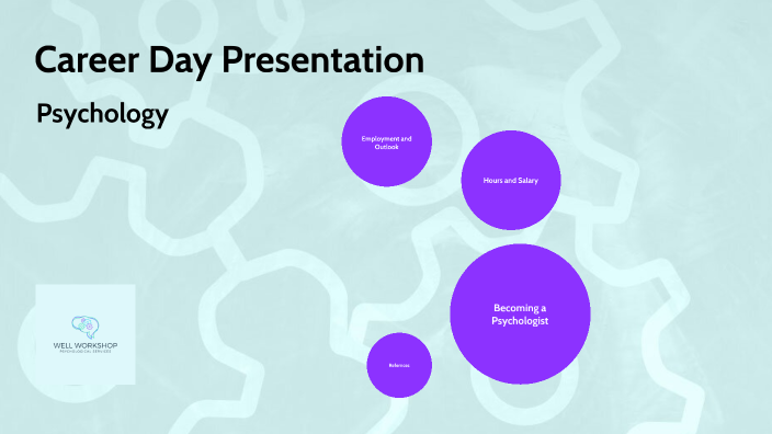 Career Day Presentation by Nadia Proano on Prezi