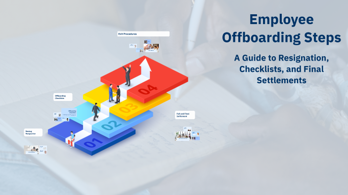 Employee Offboarding Steps by sanya kharbanda on Prezi