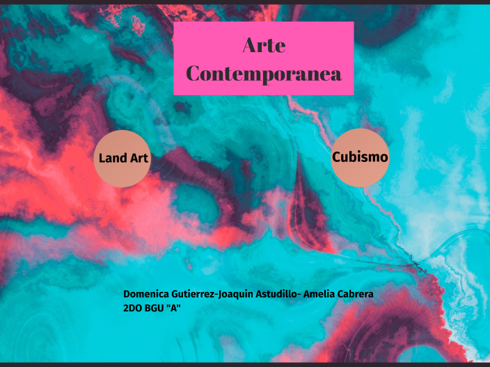 ARTE CONTEMPORANEO by Amelia Cabrera on Prezi