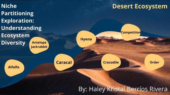 Niche partitioning project by Haley Berrios Rivera on Prezi