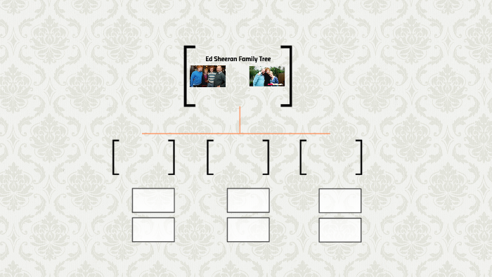 Ed Sheeran Family Tree by Starlit Duty on Prezi