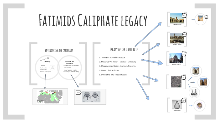 Fatimids Caliphate legacy by Lou T on Prezi