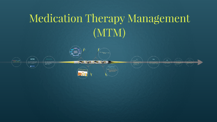 Medication Therapy Management (MTM) by alhanoof esam on Prezi