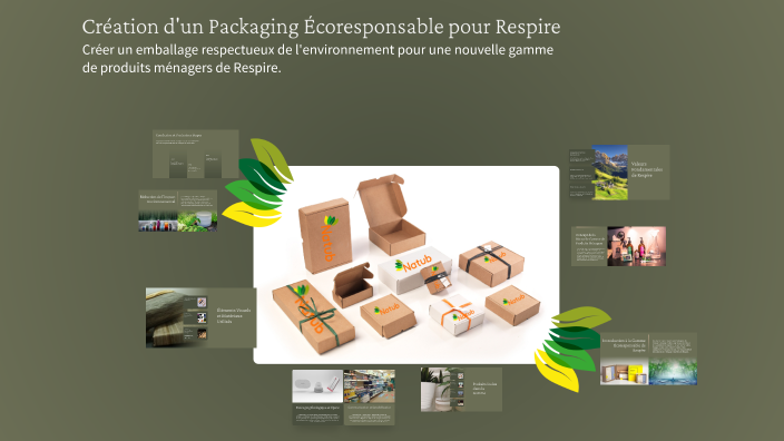 Création d'un Packaging Écoresponsable pour Respire by Nancy Ouattara ...