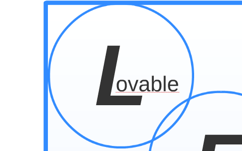 Leadership Acrostic Poem by Lisa Dicker on Prezi