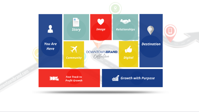 Test DTB Foundation by Jessica Hawn on Prezi