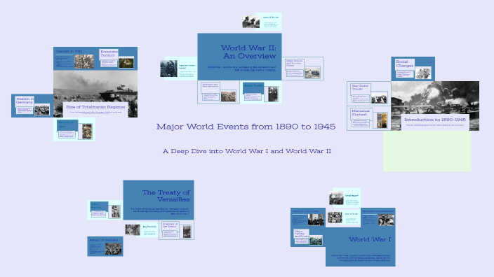 Major World Events from 1890 to 1945 by M. Boellaard on Prezi