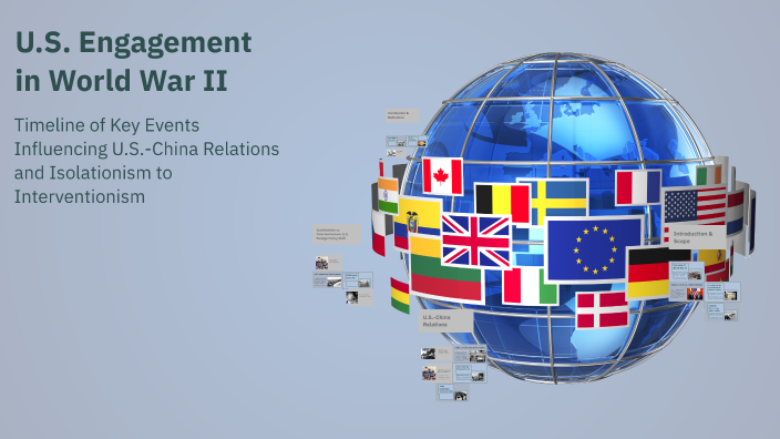 U.S. Engagement in World War II by Ghaida Saleh on Prezi